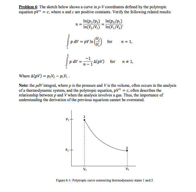 Solved The sketch below shows a curve in p-V coordinates | Chegg.com
