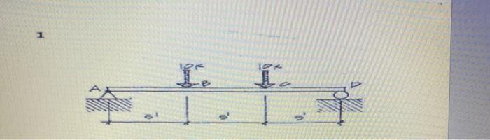Solved ī I Problem #3, (4pts) Construct shear and moment | Chegg.com