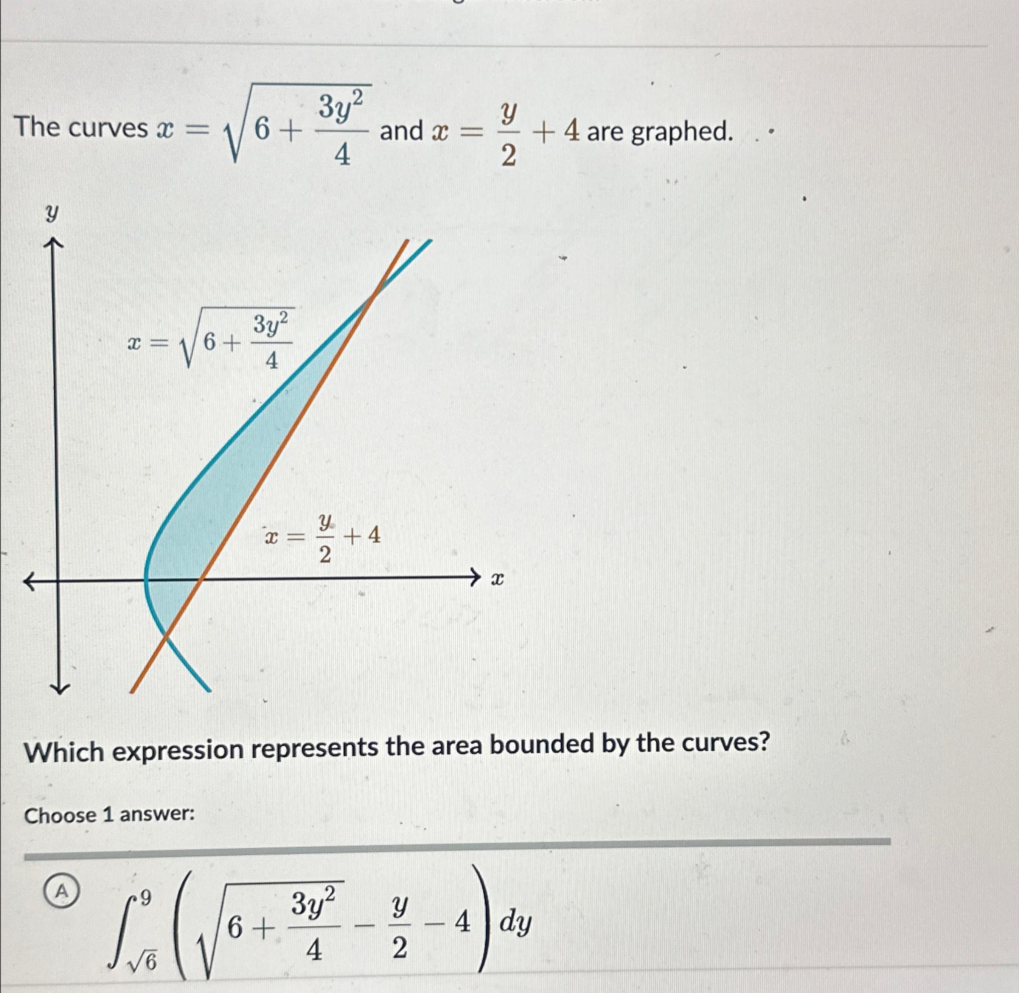 Solved The curves x=6+3y242 ﻿and x=y2+4 ﻿are graphed. .Which | Chegg.com
