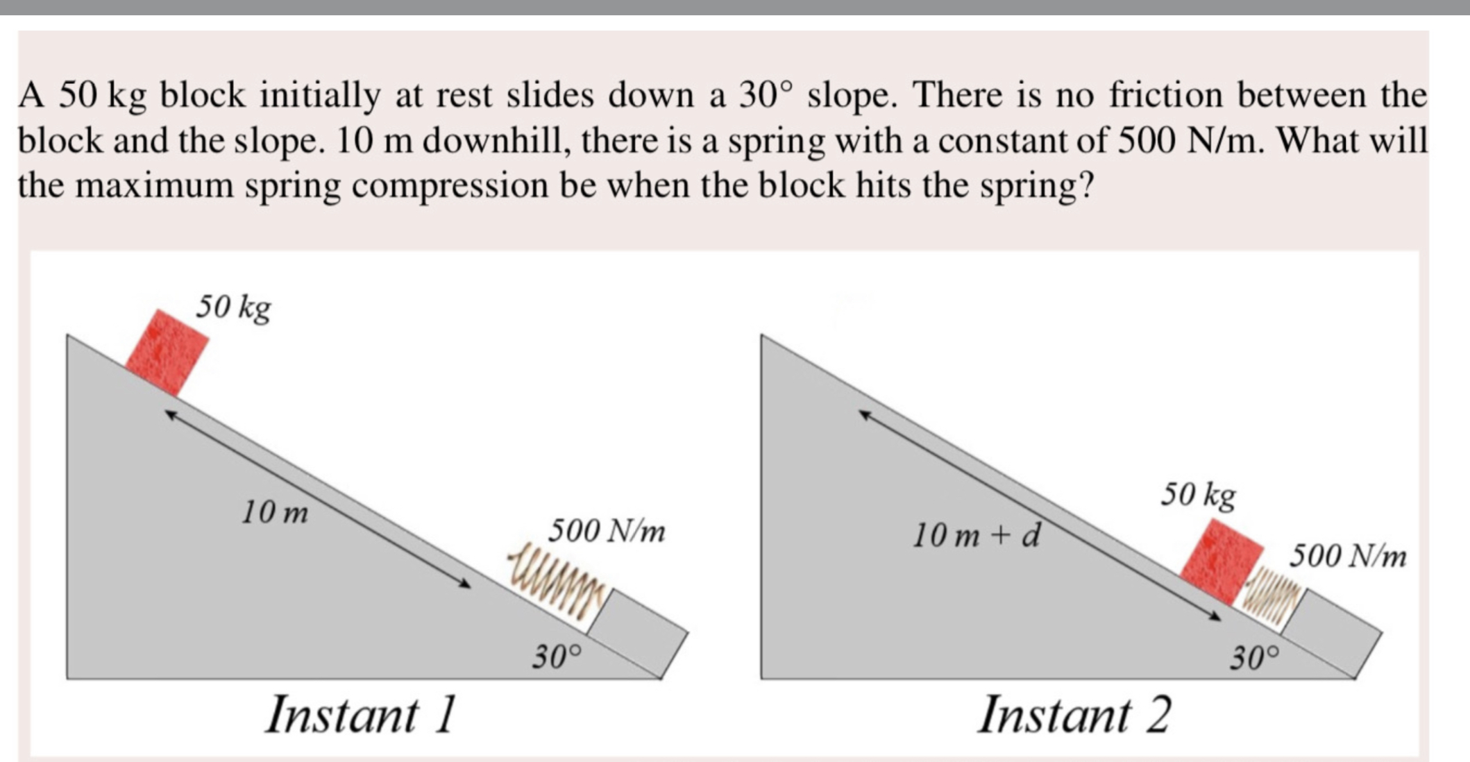 Solved A 50kg ﻿block initially at rest slides down a 30° | Chegg.com