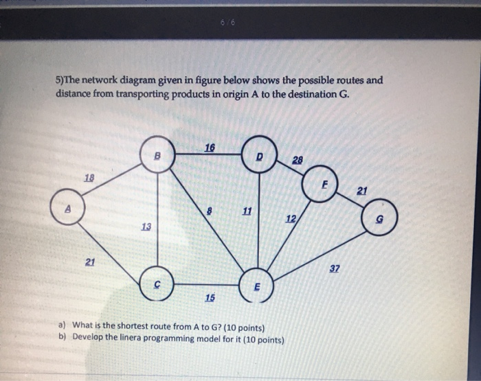 Solved 6/6 5)The network diagram given in figure below shows | Chegg.com