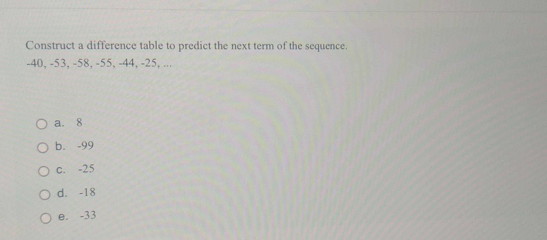 Solved Construct a difference table to predict the next term | Chegg.com
