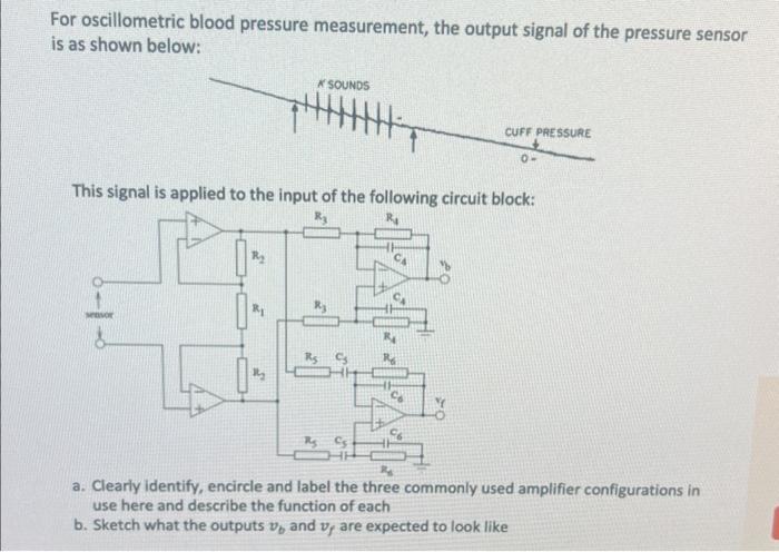 Solved For oscillometric blood pressure measurement, the | Chegg.com