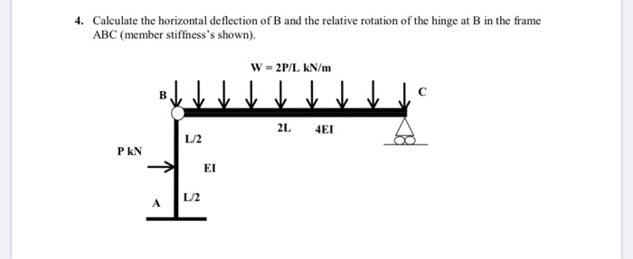 Solved 4. Calculate the horizontal deflection of B and the | Chegg.com