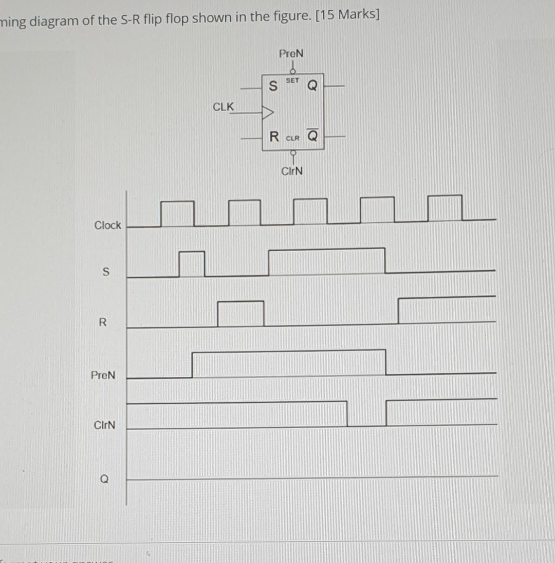 Solved 1- Draw the state graph of the cyclic shift register | Chegg.com