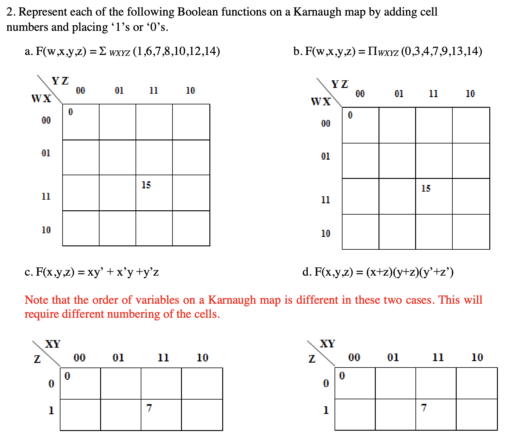 Solved Represent each of ﻿the following Boolean functions on | Chegg.com