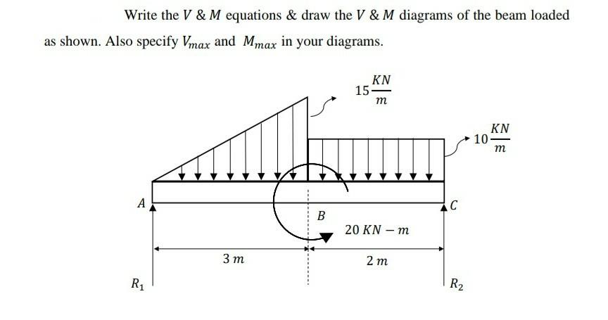 Solved Write the V & M equations & draw the V & M diagrams | Chegg.com