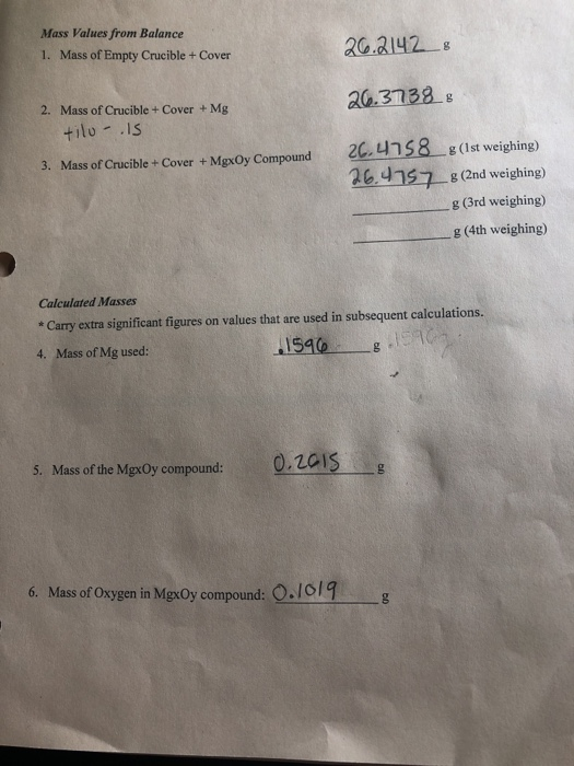 Solved Mass Values from Balance 1. Mass of Empty Crucible + | Chegg.com