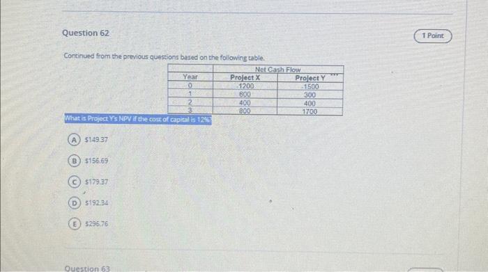 Solved Continued from the previous questions based on the | Chegg.com