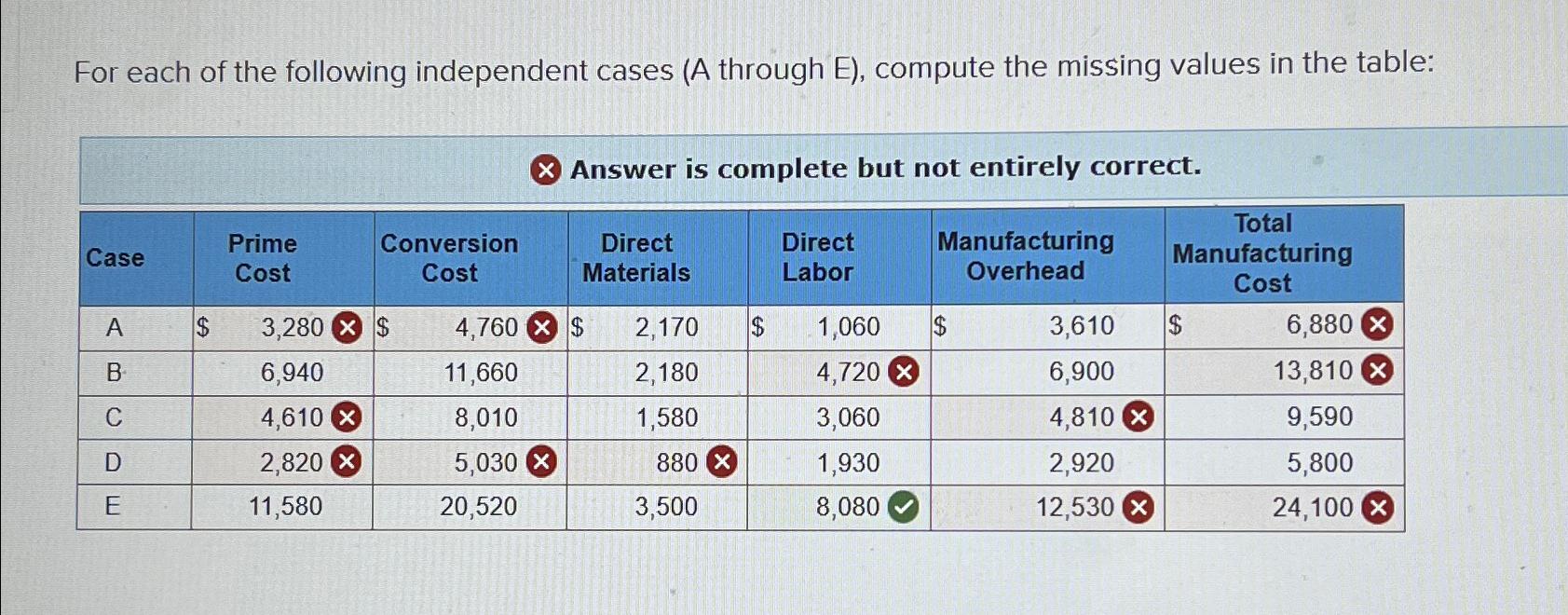 Solved For each of the following independent cases ( ﻿A | Chegg.com
