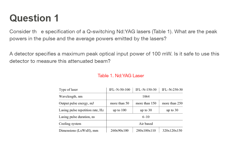 Solved Consider th e specification of a Q-switching Nd:YAG | Chegg.com