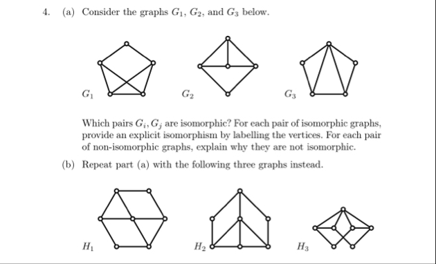 (a) ﻿Consider the graphs G1,G2, ﻿and G3 | Chegg.com