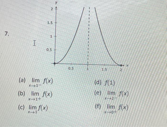 Solved In Exercises 5 -12, evaluate each expression using | Chegg.com