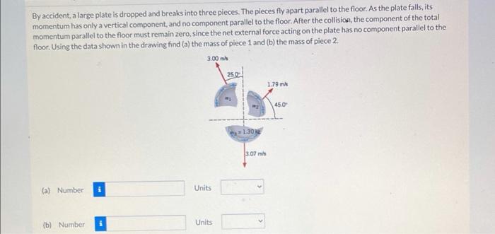 Solved By accident, a large plate is dropped and breaks into | Chegg.com