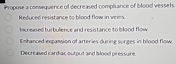 Solved Propose a consequence of decreased compliance of | Chegg.com