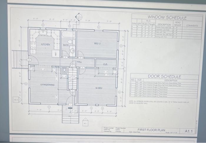 Project scope: Size: Area: Perimeter: Foundation Use | Chegg.com