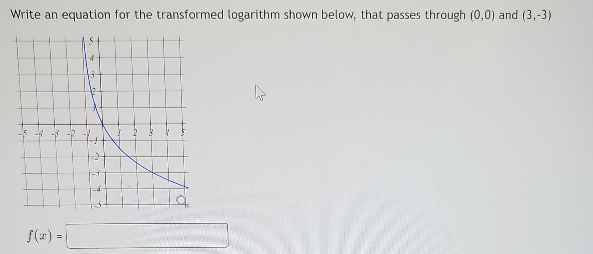 Solved Write An Equation For The Transformed Logarithm Shown