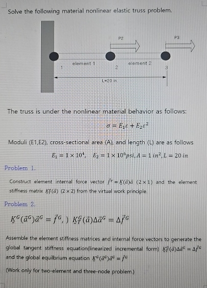 Solve the following material nonlinear elastic truss | Chegg.com