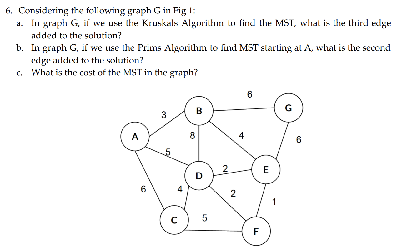 Solved 6. ﻿Considering the following graph G in Fig 1:a. ﻿In | Chegg.com