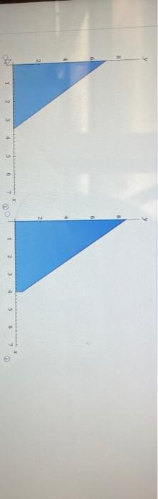 Solved Letx) - 2x (a) sketch the region under the graph off | Chegg.com