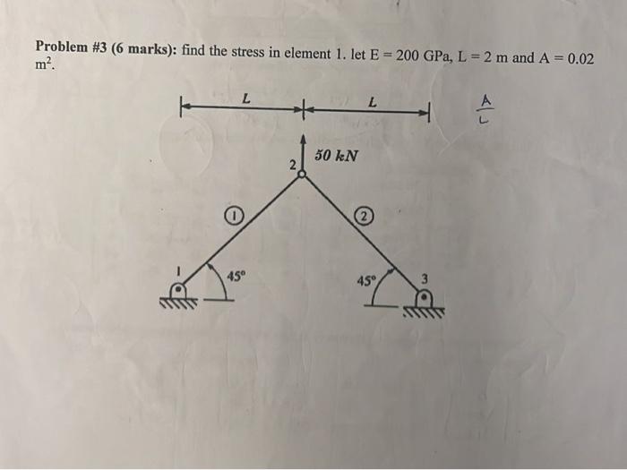 Solved Problem #3 (6 marks): find the stress in element 1. | Chegg.com