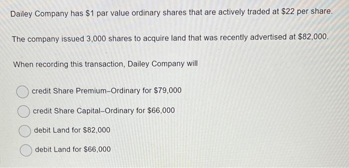 Solved Dailey Company has $1 par value ordinary shares that | Chegg.com