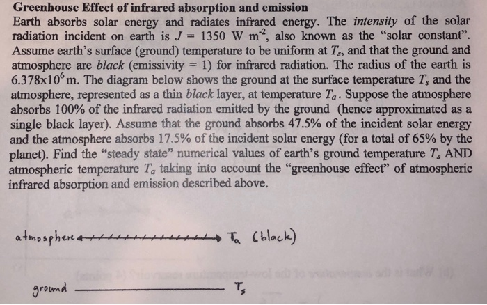 Solved Earth absorbs solar radiation and radiates infrared | Chegg.com