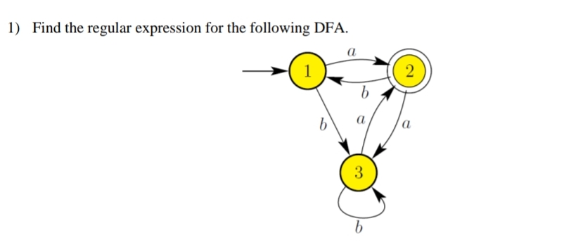 Solved Find the regular expression for the following DFA. | Chegg.com