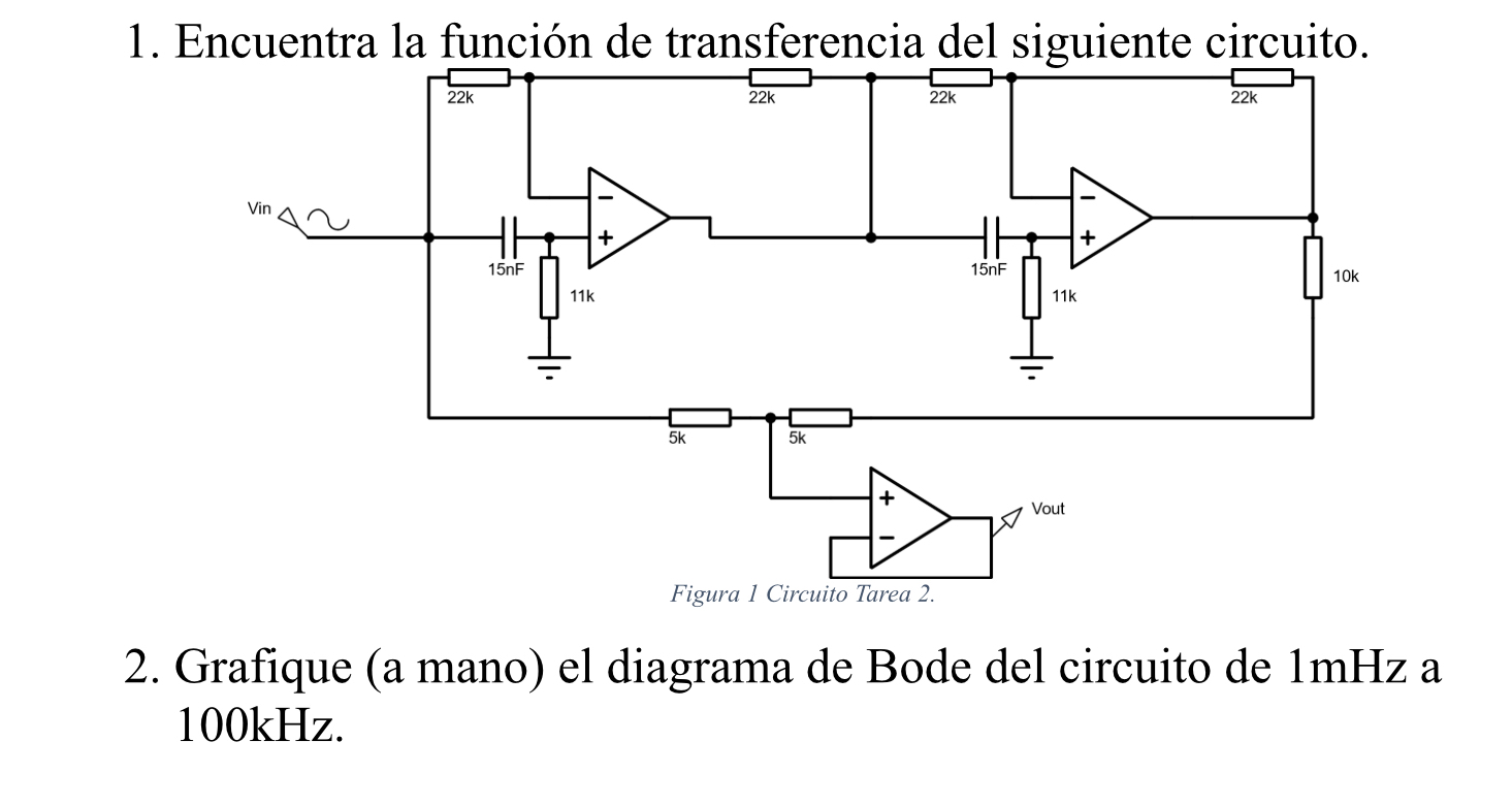 Encuentra la función de transferencia del siguiente | Chegg.com