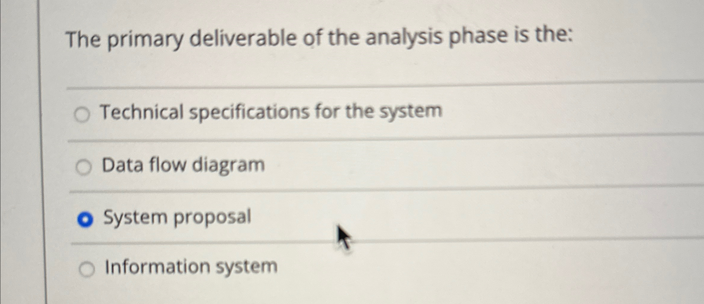 Solved The primary deliverable of the analysis phase is | Chegg.com