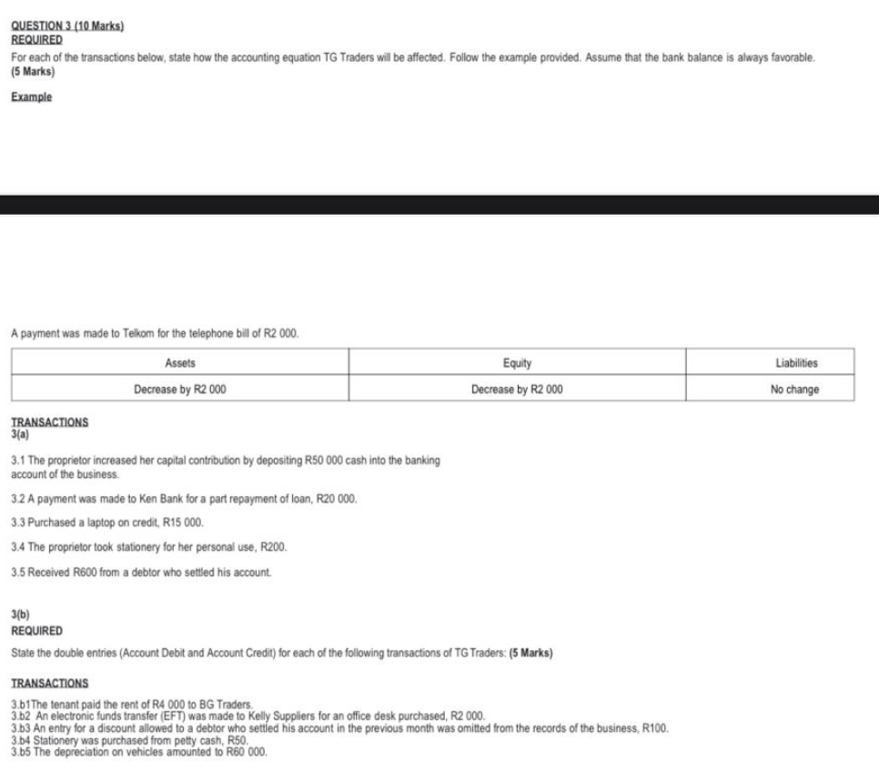 Solved QUESTION 3 (10 ﻿Marks)REQUIREDFor each of the | Chegg.com