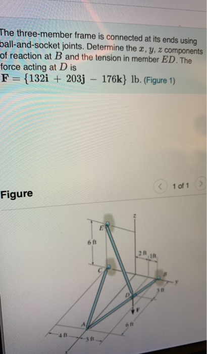 Solved The three-member frame is connected at its ends using | Chegg.com