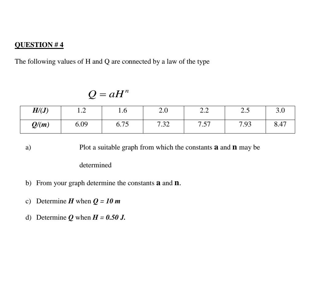 Solved Please post graph on graph paper and give answers to | Chegg.com
