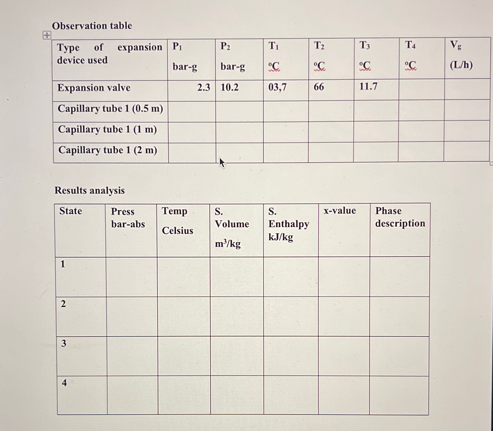 Observation table\table[[\table[[Type of | Chegg.com