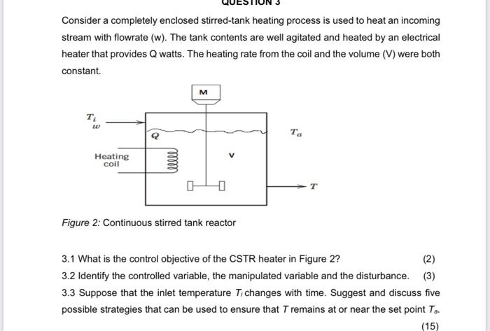 Solved Consider a completely enclosed stirred-tank heating | Chegg.com