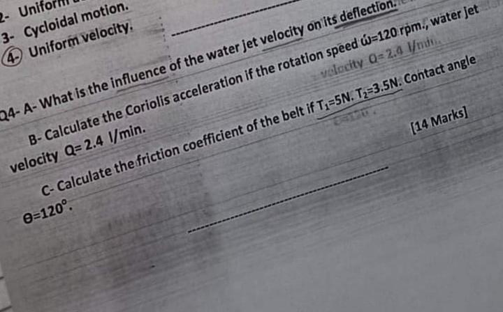 Solved 2- Unifo 3- Cycloidal motion. 4 Uniform velocity. | Chegg.com