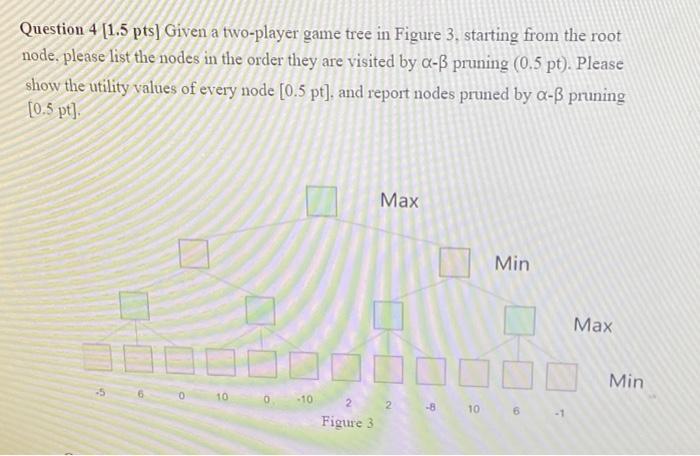 Solved Question 4 (1.5 pts] Given a two-player game tree in | Chegg.com