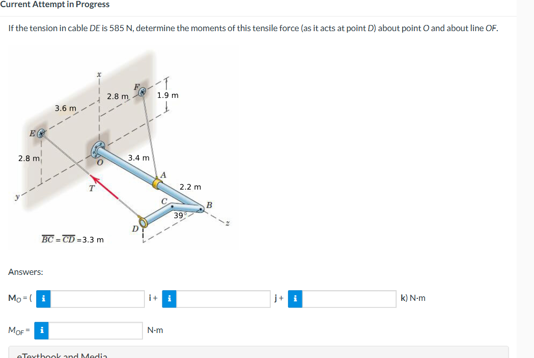 Solved Current Attempt in ﻿ProgressIf ﻿the tension in ﻿cable | Chegg.com