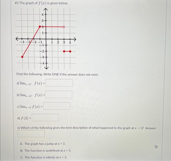 Solved #2 The graph of f(x) is given below. Find the | Chegg.com