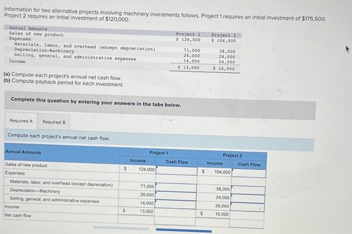 Solved Information for two alternative projects involving | Chegg.com