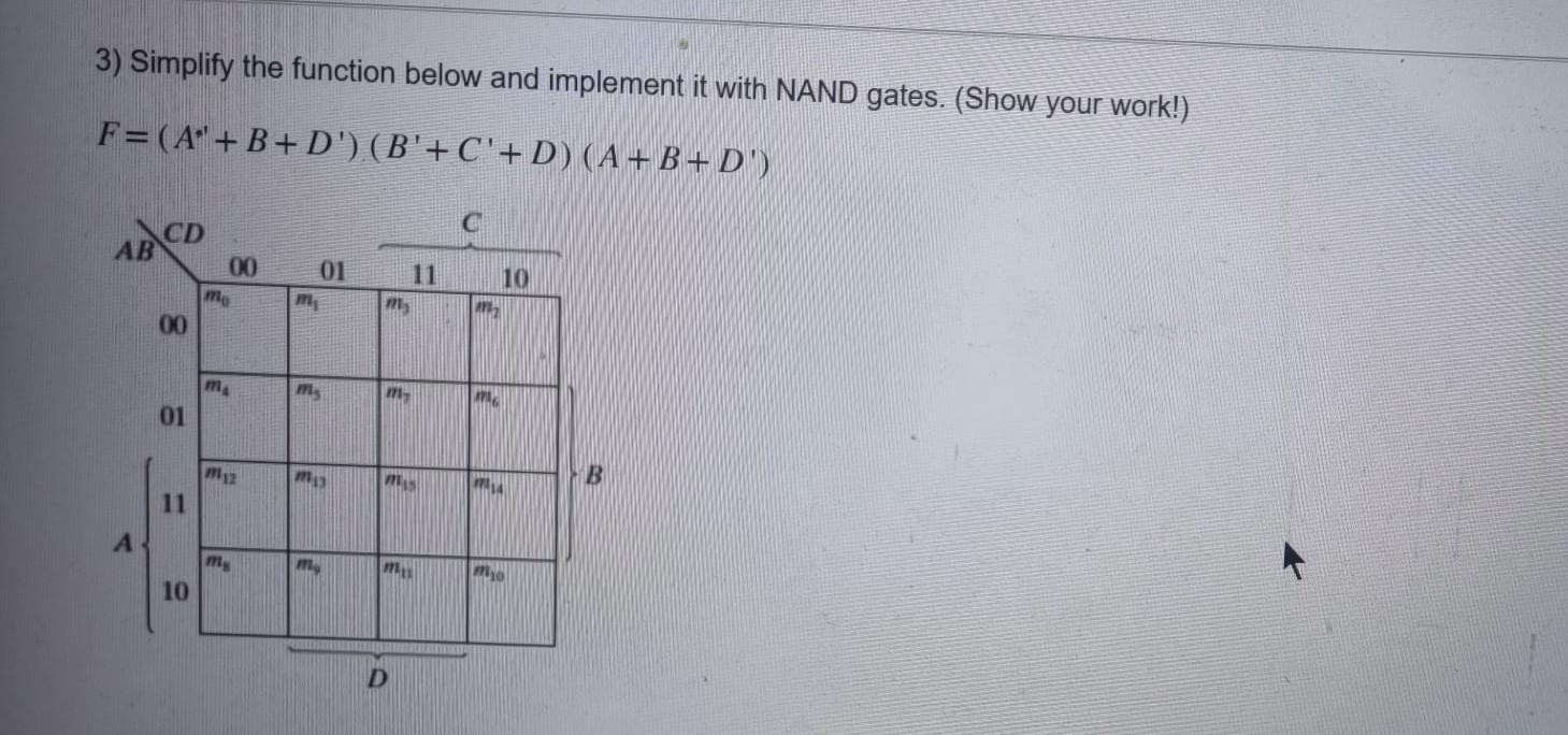 Solved 3) Simplify the function below and implement it with | Chegg.com