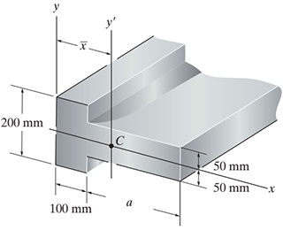 Solved Consider the beam in (Figure 1) ﻿with a ﻿= 450 | Chegg.com