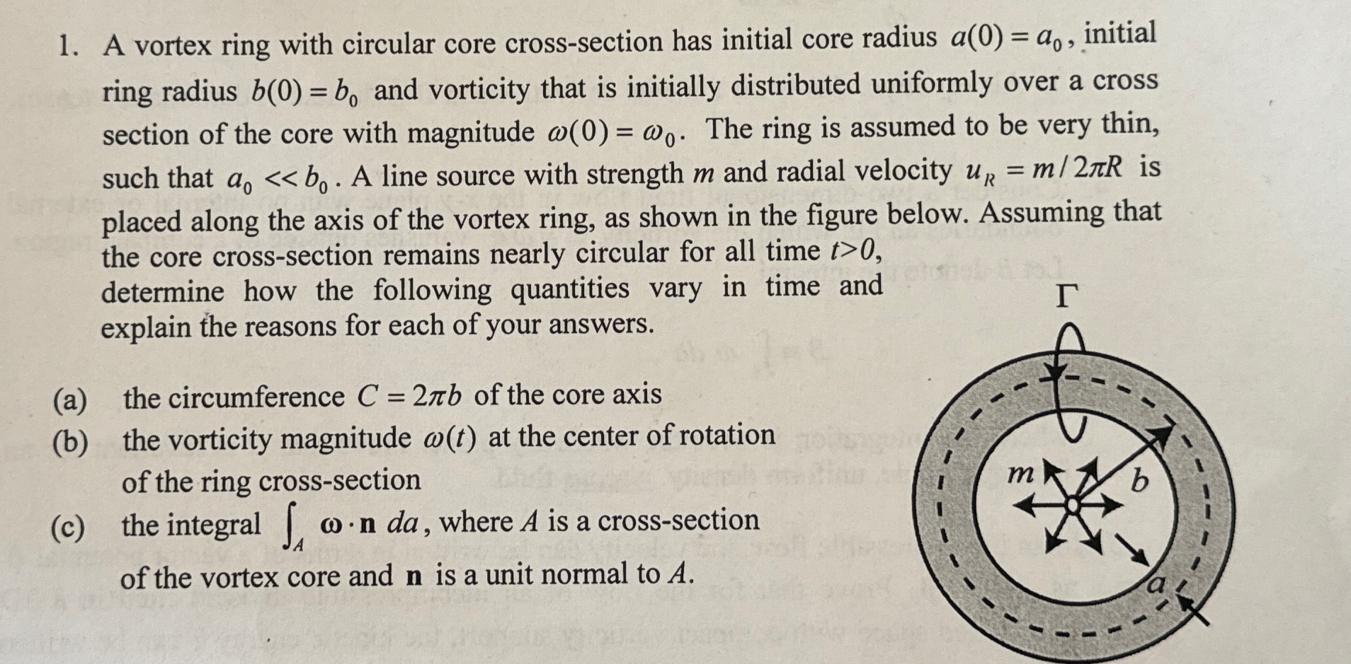 Solved A vortex ring with circular core cross-section has | Chegg.com