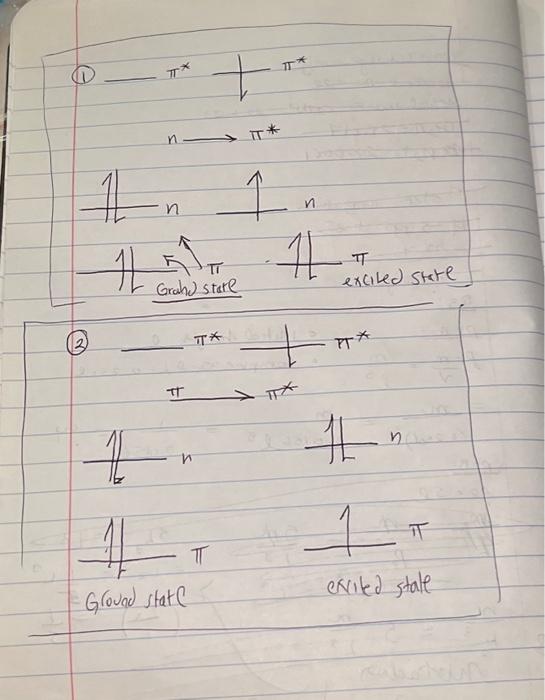 Solved please explain how one might find spin multiplicity | Chegg.com
