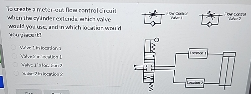 Solved To create a meter-out flow control circuit when the | Chegg.com