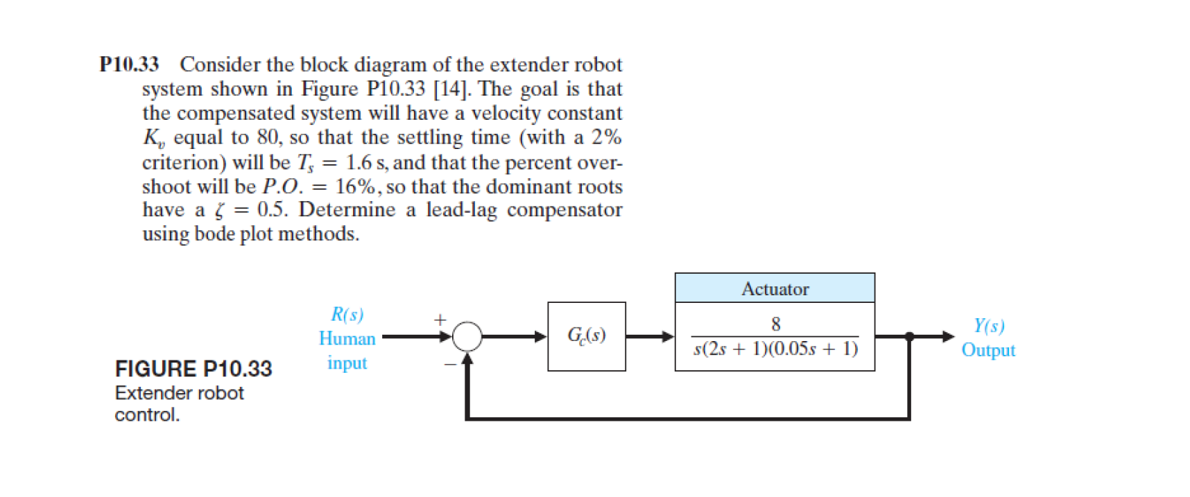 Solved P10.33 ﻿Consider the block diagram of the extender | Chegg.com
