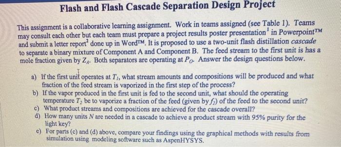 Solved Flash and Flash Cascade Separation Design Project | Chegg.com