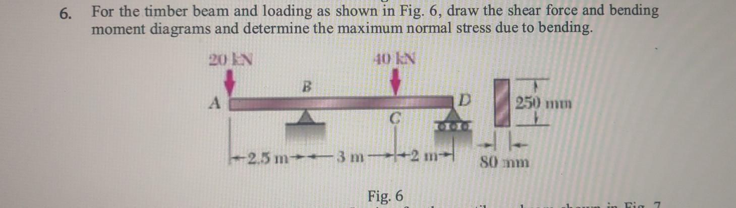 Solved For the timber beam and loading as shown in Fig. 6, | Chegg.com