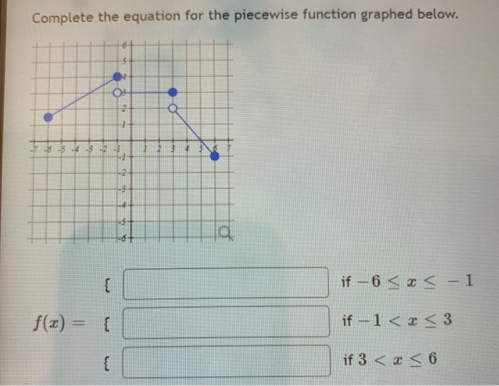 Solved Complete the equation for the piecewise function | Chegg.com