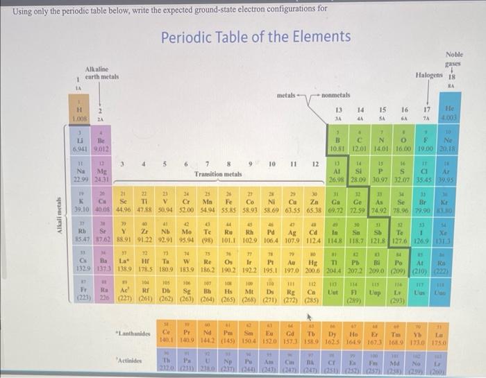 Solved Using only the periodic table below, write the | Chegg.com